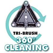 Zippi Sweeper – Incredible Inventions