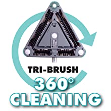 Zippi Sweeper – Incredible Inventions